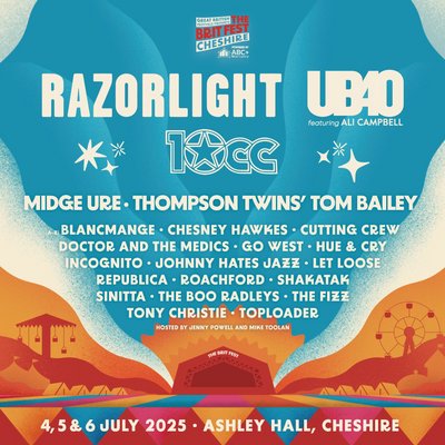 Whats On Tomorrow - Events Tomorrow